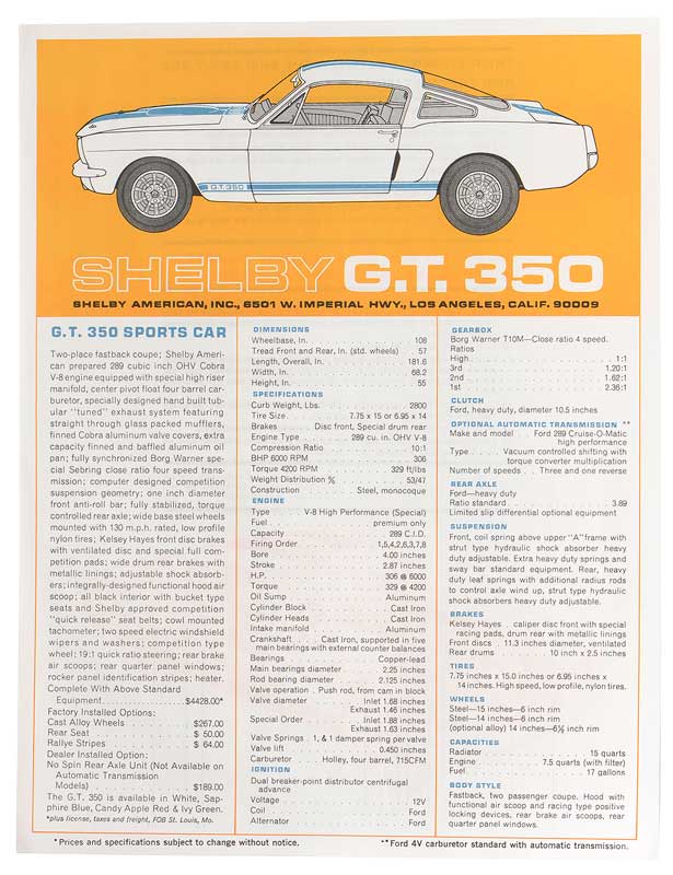 1966 All Makes All Models Parts | FD6042 | 1966 Mustang Shelby GT350 ...