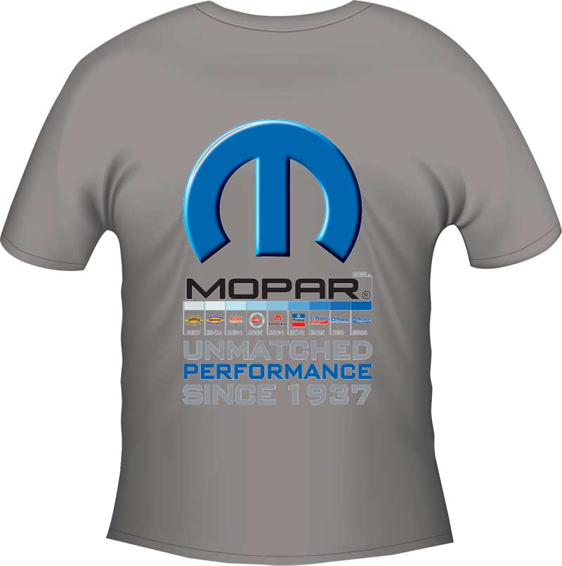 1960-1980 All Makes All Models Parts | ML1119M | Mopar Unmatched ...