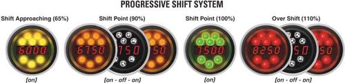 1930-2012 All Makes All Models Parts | AM5351 | Digital Pro Shift ...